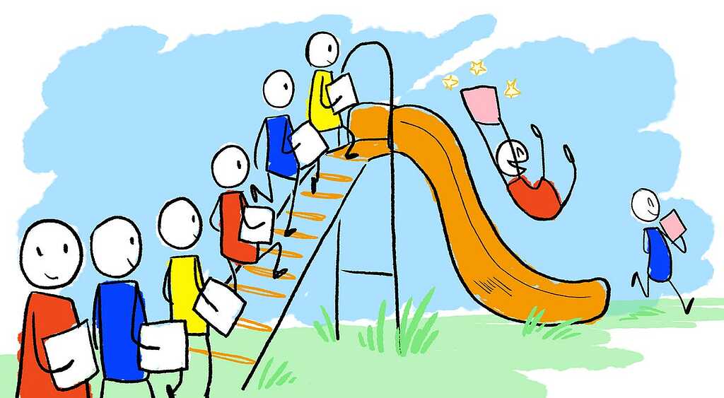 Fair distribution of workload among tenants - Architecture & Design ...